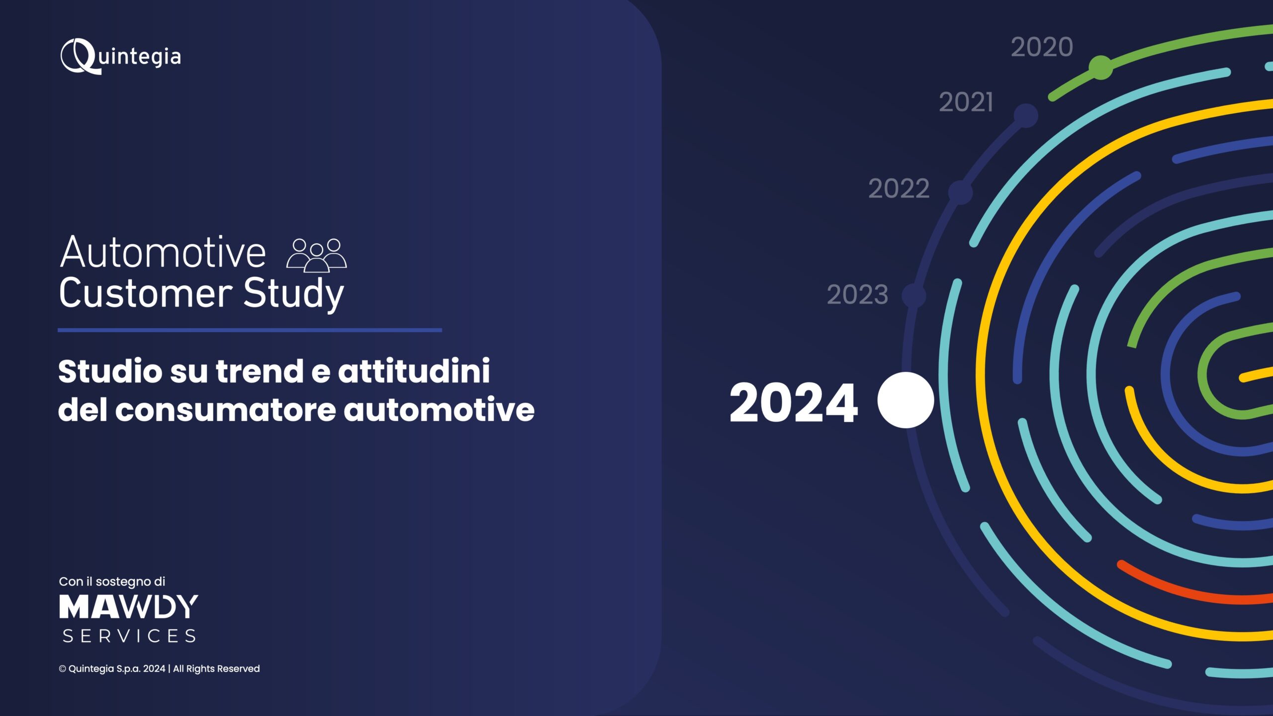 Automotive Customer Study 2024: la generazione Z cambia tutto